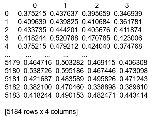 GE-GAN代码解析-CSDN博客