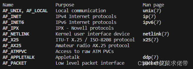 linux学习之Socket_linux中socket学习-CSDN博客