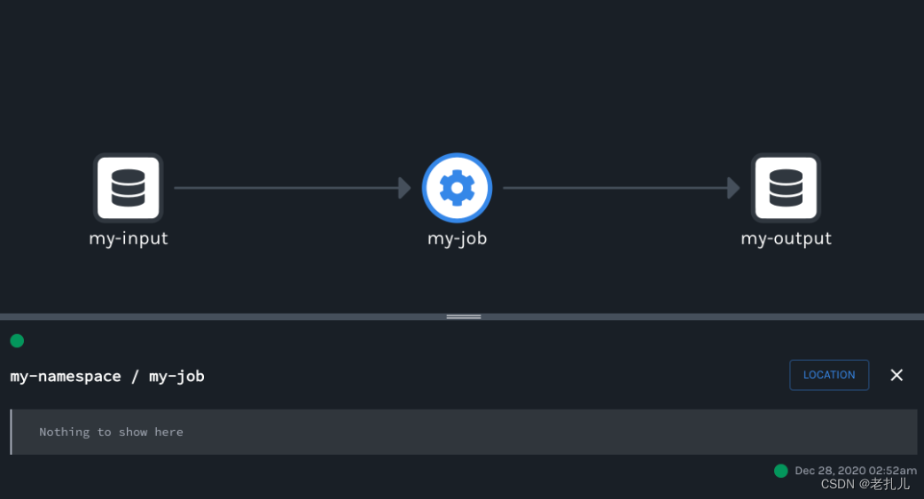 Openlineage数据地图-CSDN博客