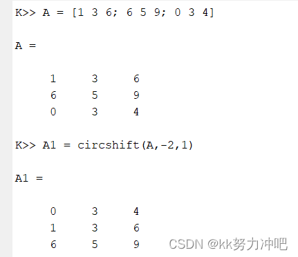 matlab-circshift函数_matlab circshift-CSDN博客