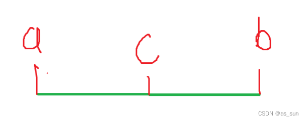 Codeforces Round 893 (Div. 2)补题-CSDN博客
