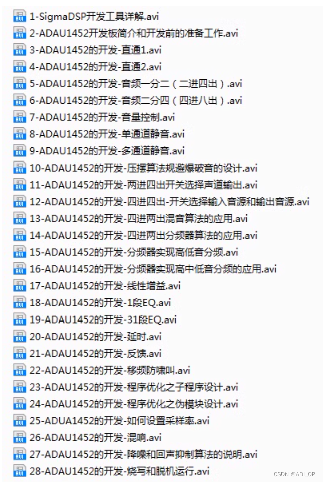 用ADAU1466开发板教你做音频开发，有手就行(一)：芯片介绍-CSDN博客