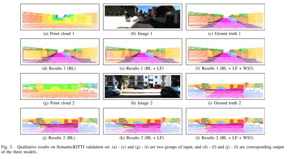 论文阅读：A Multi-Phase Camera-LiDAR Fusion Network for3D Semantic Segmentation With Weak Supervision ...