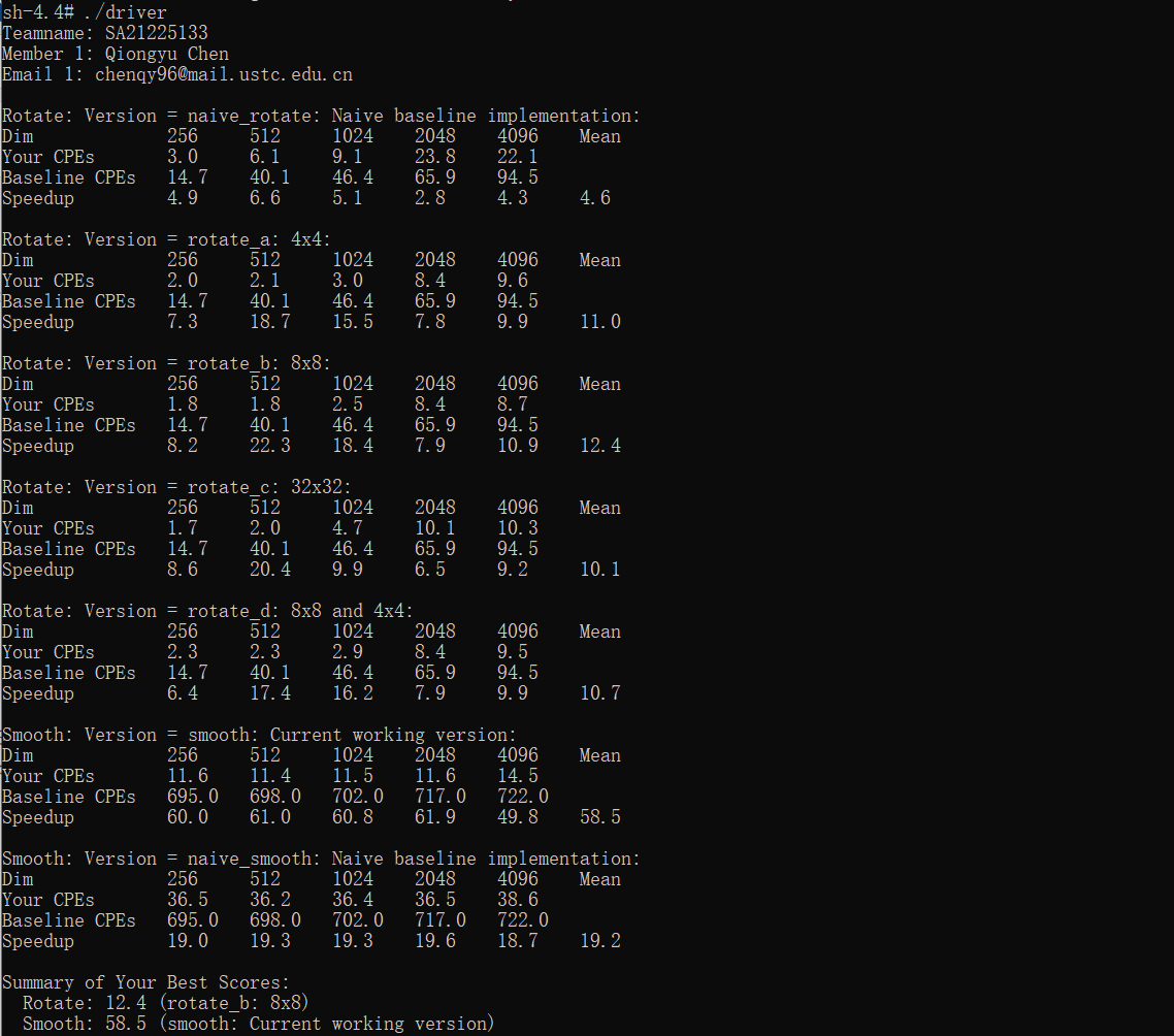 【CSAPP】Lab4_csapp lab4-CSDN博客