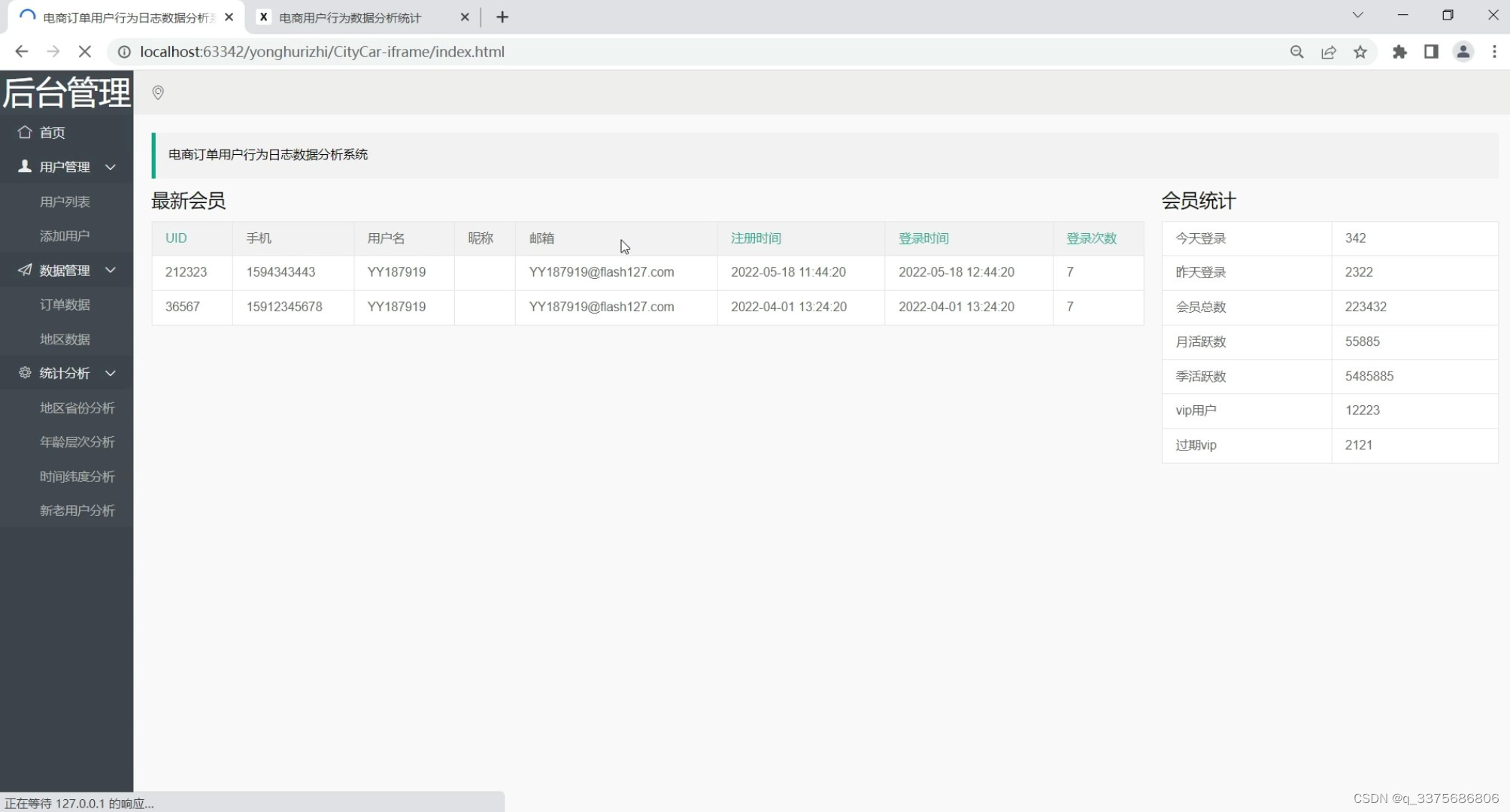 Python语言、flask框架、mysql数据库电商订单数据用户行为日志数据分析系统大屏 大数据毕业设计 Csdn博客