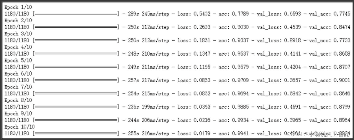 基于Python+WaveNet+MFCC+Tensorflow智能方言分类—深度学习算法应用（含全部工程源码）（三）_python_小胡说人工智能-DAMO开发者矩阵