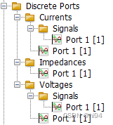 电磁仿真--基本操作-CST-(1)-Dipole天线_cst仿真-CSDN博客