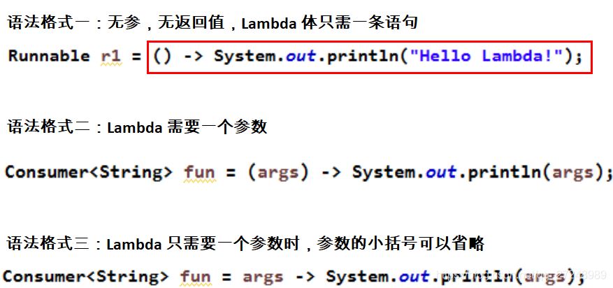 Java8新特性lambda 表达式函数式接口方法的引用和构造器的引用java 函数式指针能否传入构造器 Csdn博客