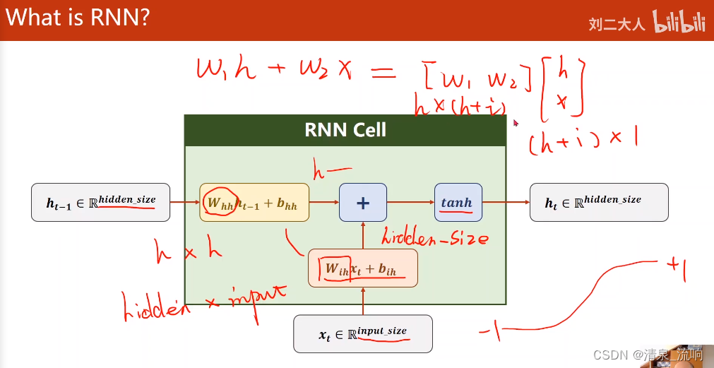 深度学习（PyTorch）——循环神经网络（RNN）基础篇一_pytorch rnn-CSDN博客