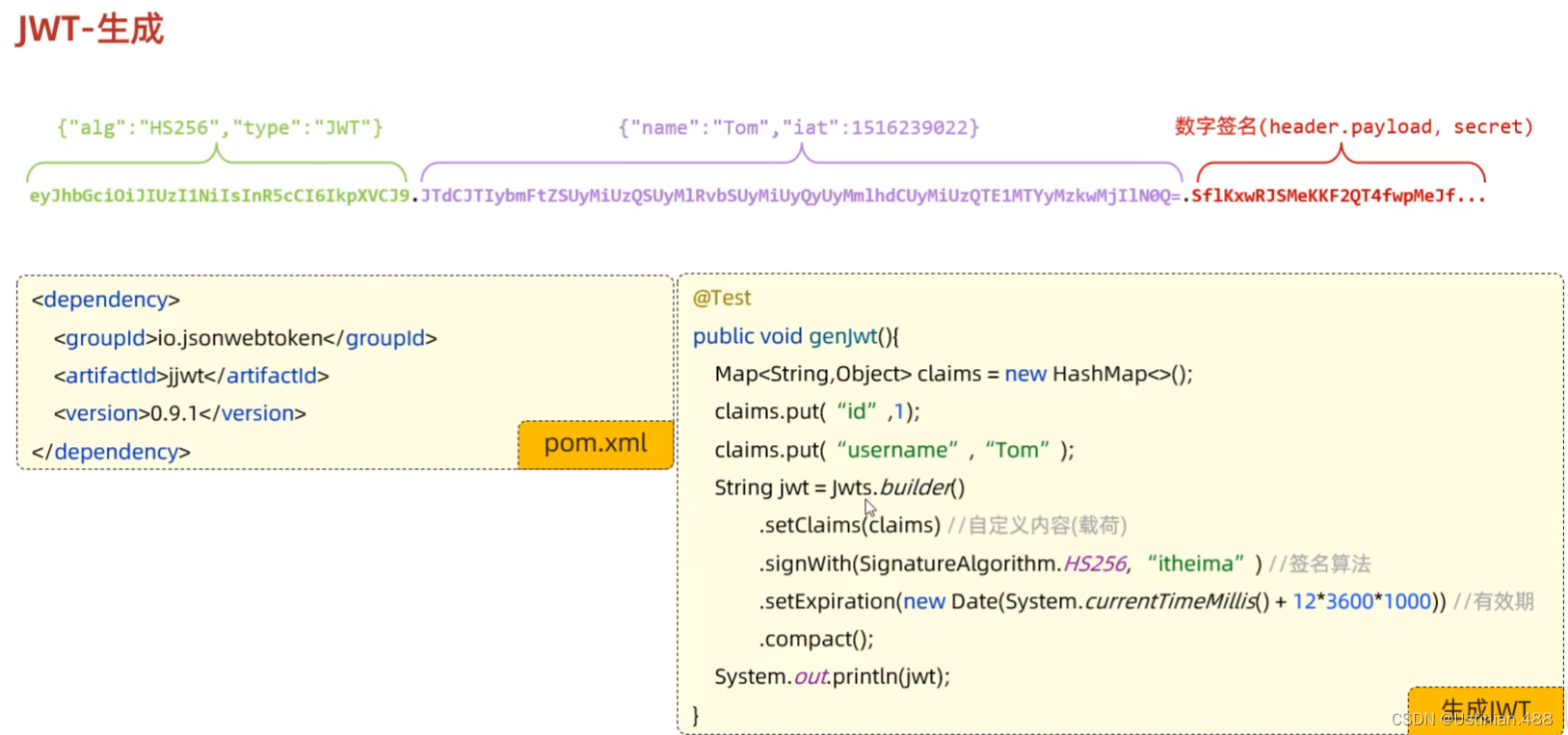 JavaWeb学习——登陆功能_java登录-CSDN博客