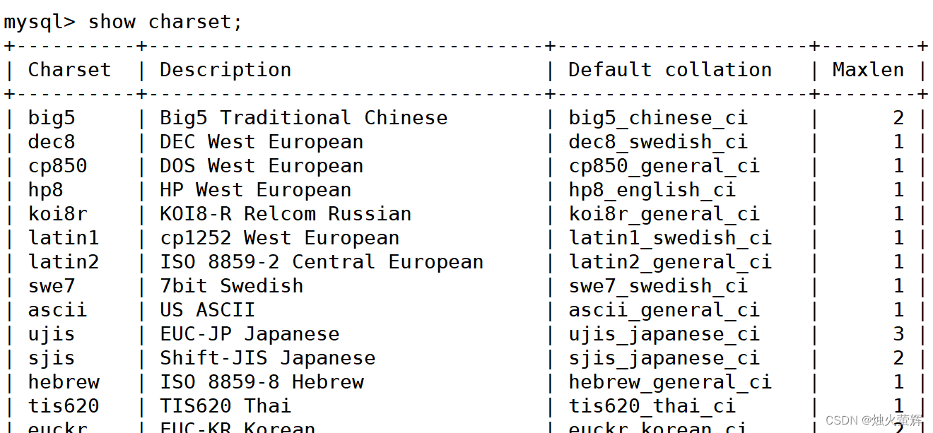 「MySQL-02」数据库的操纵、备份、还原和编码规则_mysql 备份恢复兼容数据编码兼容-CSDN博客