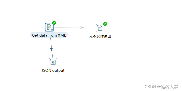 kettle:实现xml输入text,csv,excel,json,表----＞输出_kettlexml文件导出为文本文件-CSDN博客