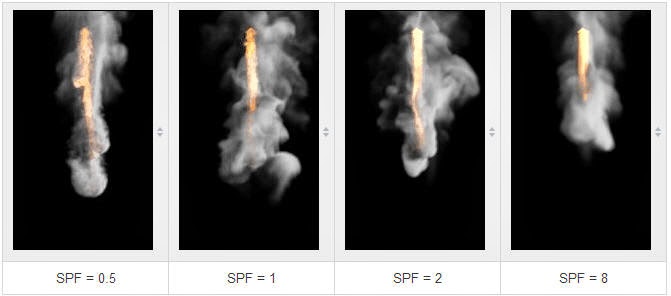 火凤凰Phoenix FD 2.2 重要参数介绍_phoenix fd粘度-CSDN博客