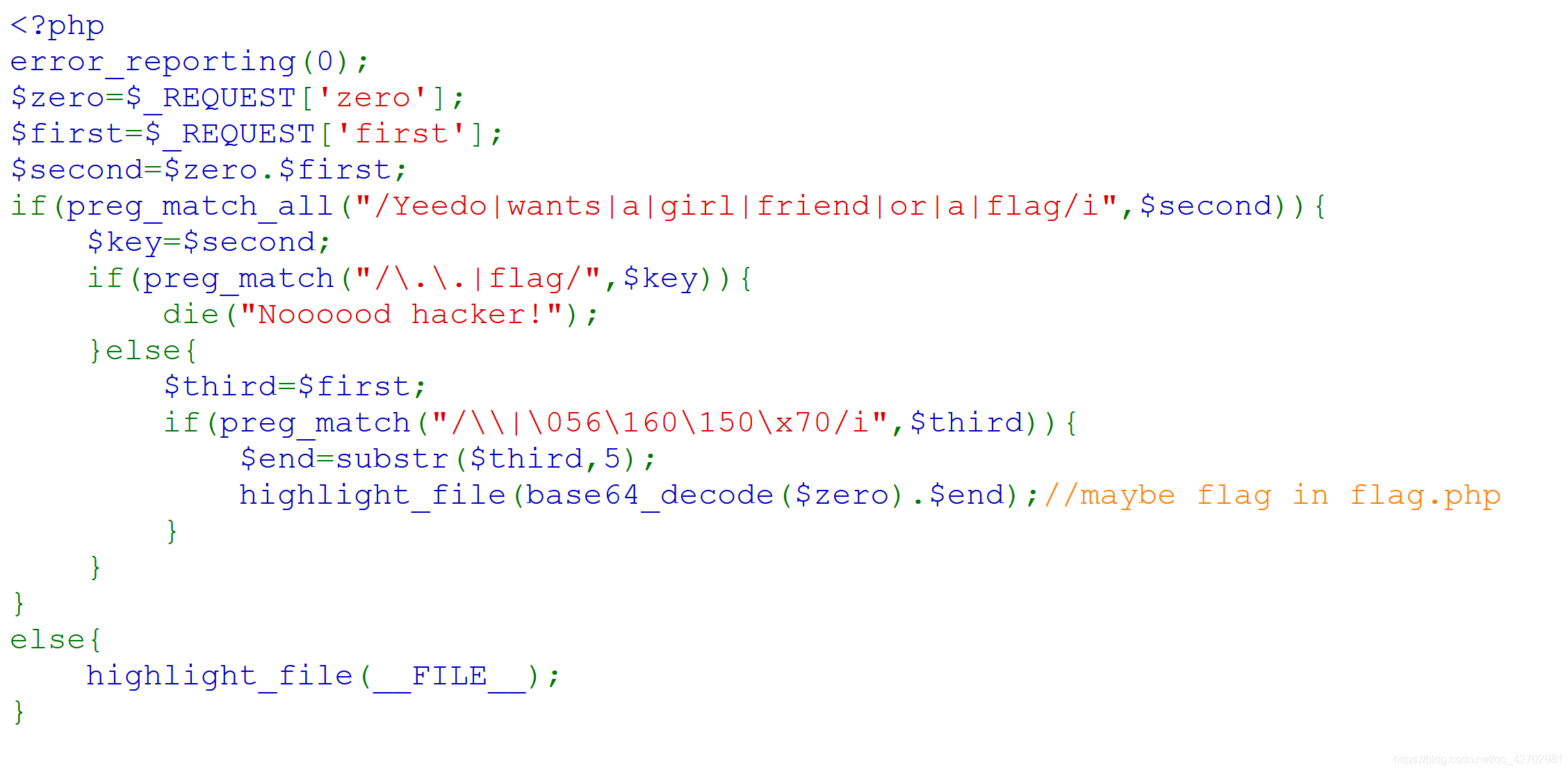 BugKu_No one knows regex better than me-CSDN博客