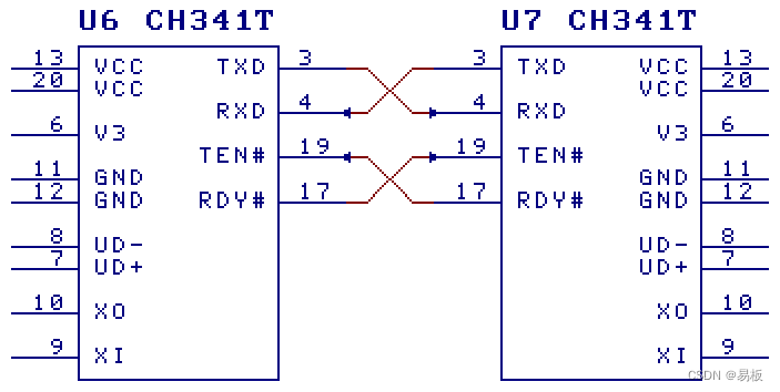 USB转I2C转SPI芯片CH341-CSDN博客