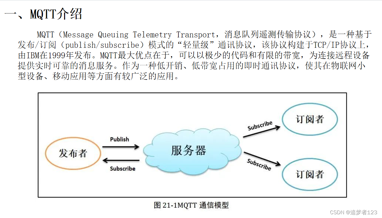 mqtt安装与整合springboot_openssl11-devel-CSDN博客
