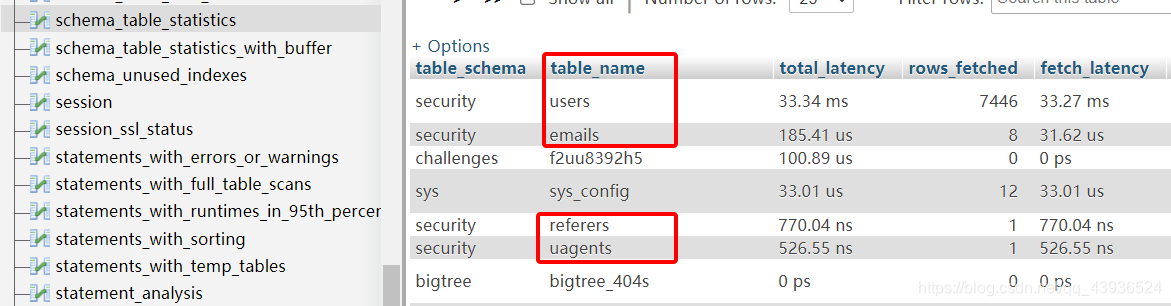 SQL注入中无法利用information_schema的情况_如果information.schema 表被禁用了怎么办-CSDN博客