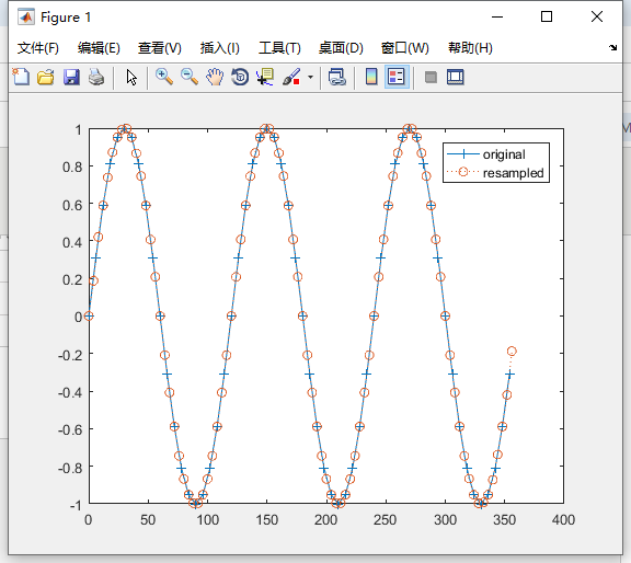 Matlab-resample-CSDN博客