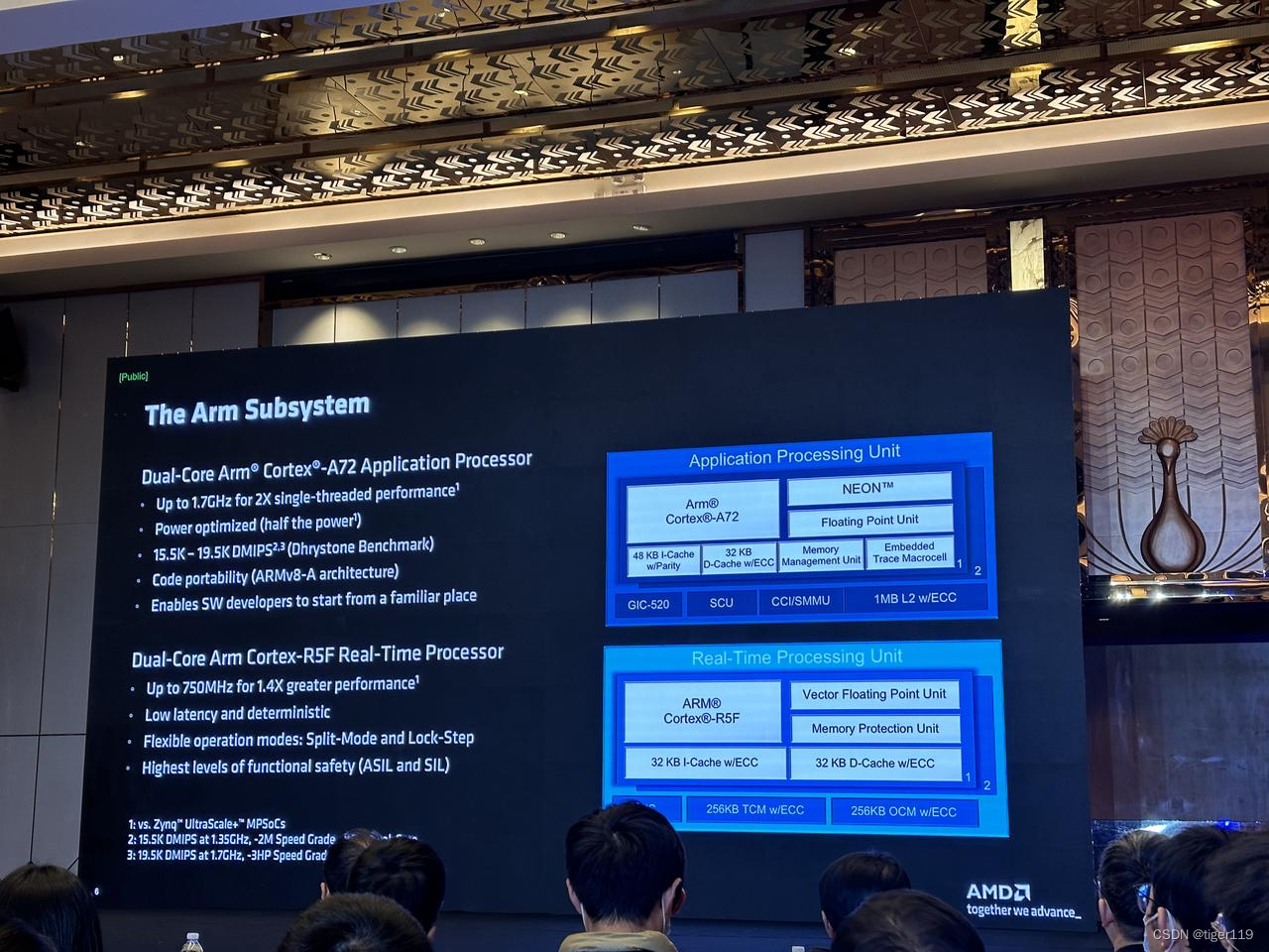 AMD 自适应和嵌入式产品技术日_vitis sdt-CSDN博客