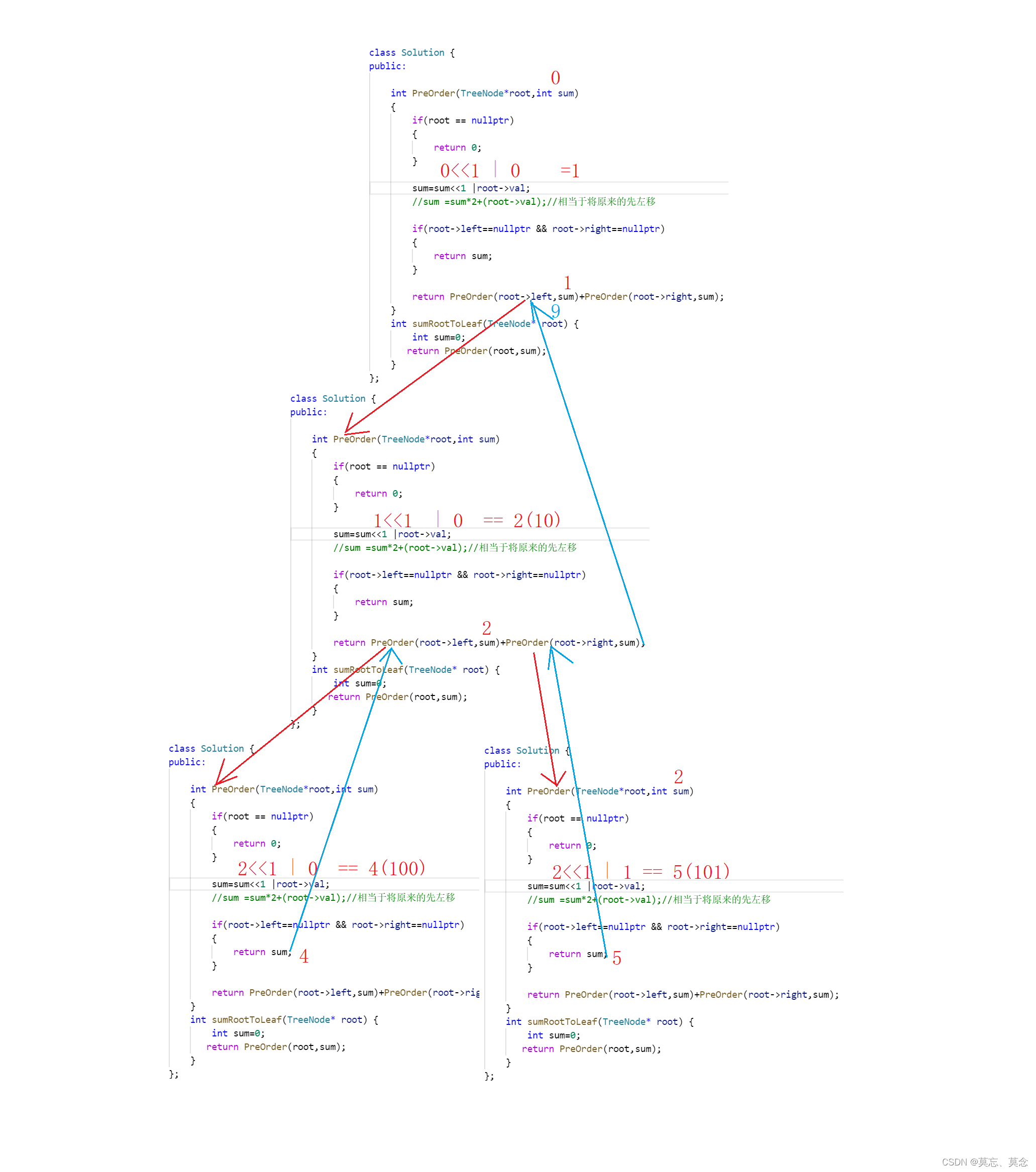 1022.从根到叶的二进制之和-CSDN博客