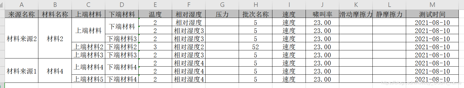 java基于HuTool工具类ExcelWriter合并单元格_糊涂工具合并单元格-CSDN博客