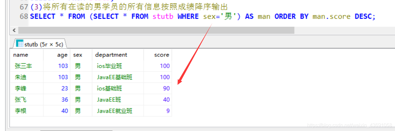 练习：mysql数据库练习单表数据库练习表 Csdn博客 8726