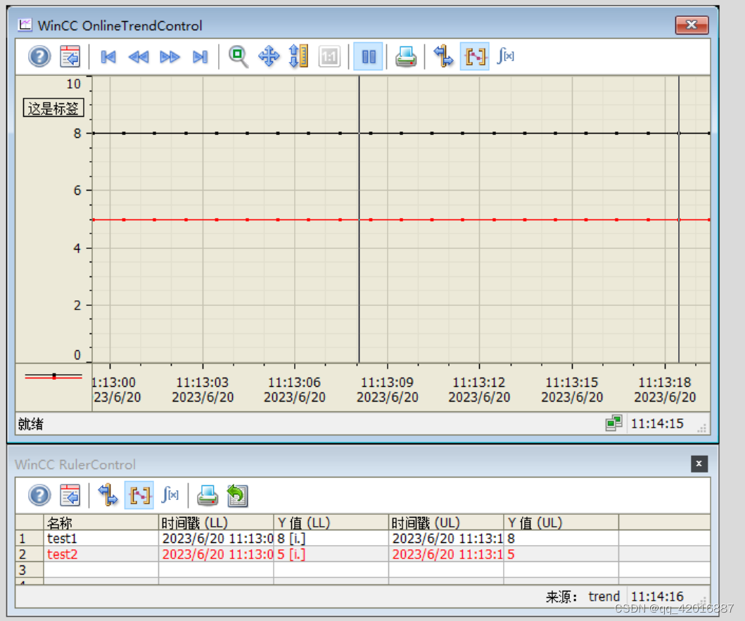 WinCC笔记：03.趋势图控件 —— (2) 选择趋势图的时间范围&数值带i的意思_wincc趋势图时间设定-CSDN博客