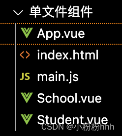 Vue2（六）：组件的定义、组件的嵌套、Vuecomponent构造函数、单文件组件_vue2定义组件-CSDN博客