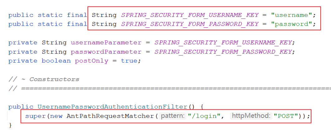 SpringSecurity案例之表单认证_htt.formlogin()-CSDN博客