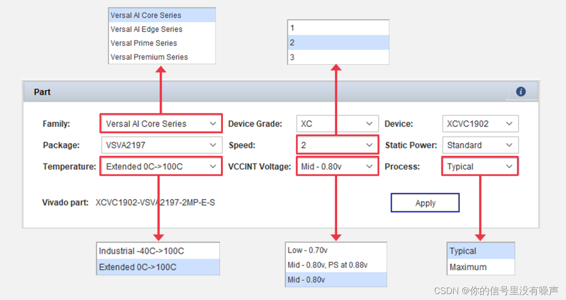 Versal ACAP: Power Design Manager通用ACAP:电源设计管理器_vivado versal acap-CSDN博客