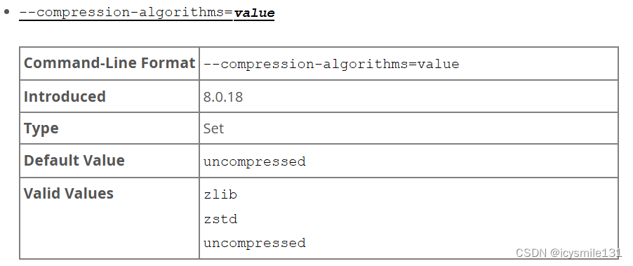 Mysql程序使用的选项文件设置mysql客户端是否应在fips Csdn博客