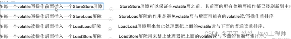 Java——聊聊JUC中的volatile与内存屏障_volatile读写屏障-CSDN博客