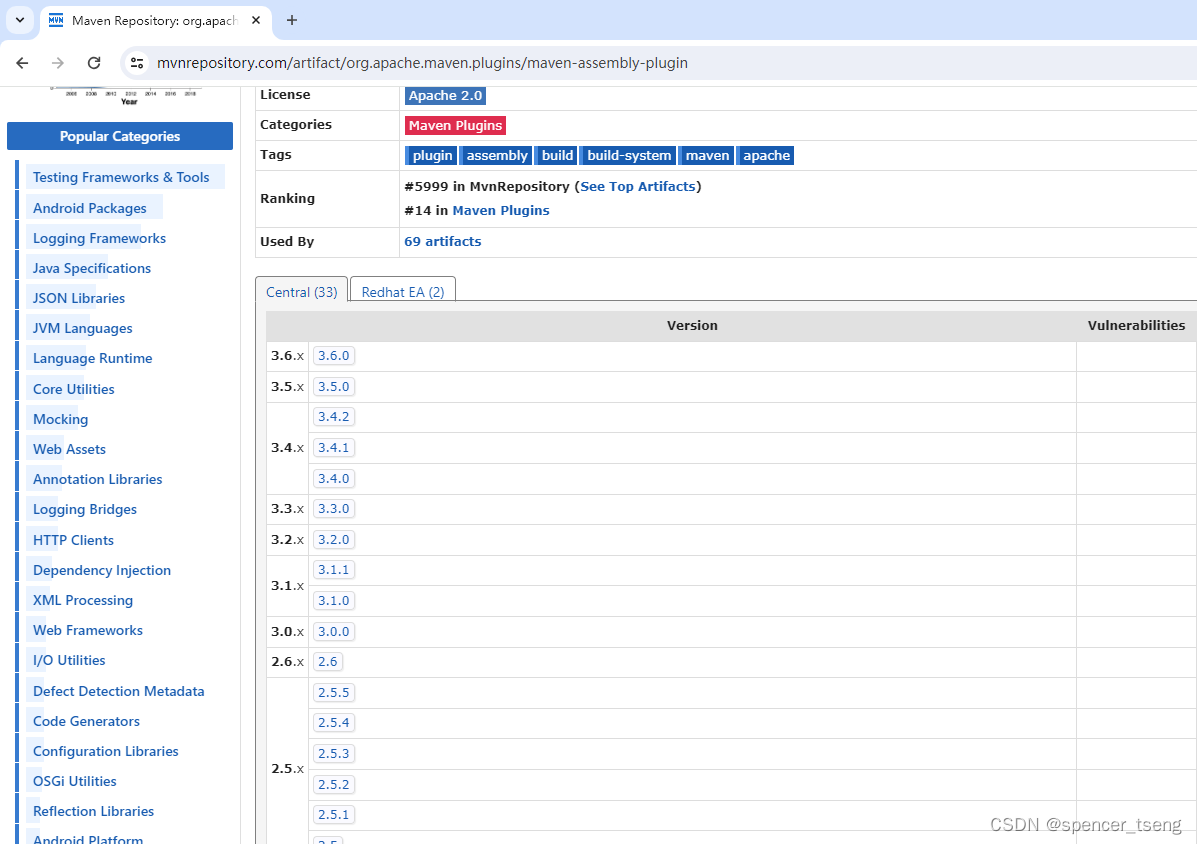 The plugin org.apache.maven.plugins:maven-assembly-plugin:3.4.2 ...