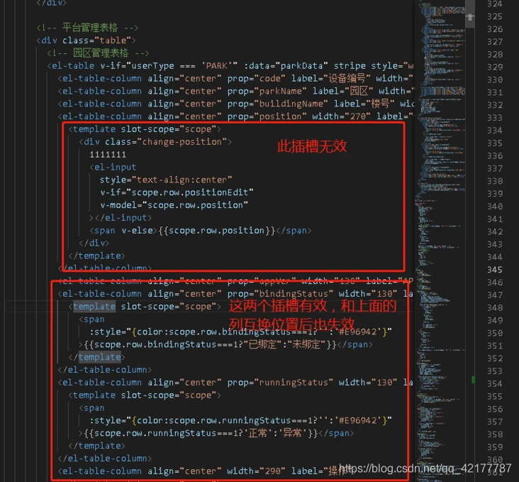 elementUI el-table 表格的 slot-scope=“scope“插槽不生效的解决方案_element table 插槽没作用-CSDN博客