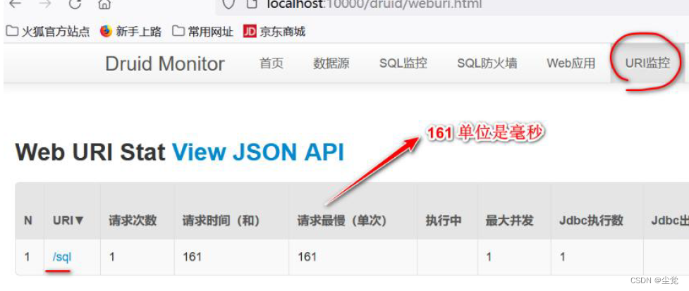 Spring Boot 数据库操作Druid和HikariDataSource_hikaridatasource和druid-CSDN博客
