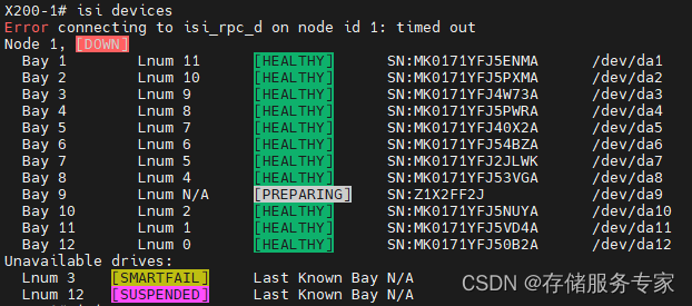 EMC isilon 磁盘更换手册_isilon更换硬盘-CSDN博客