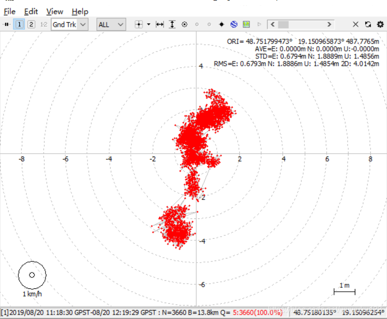 RTKLIB MANUAL 之 Instructions 第二部分_rtkrcv-CSDN博客