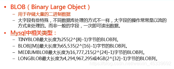 java_275_JDBC_BLOB_二进制大对象的使用_练习_java 二进制大对象-CSDN博客
