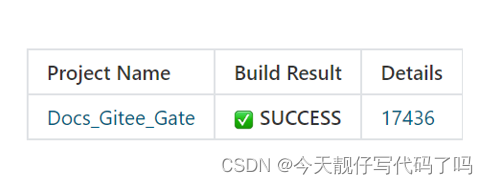 [Mindspore相关] [VScode]论如何优雅地在gitee中提交pr_gitee needs squash-CSDN博客