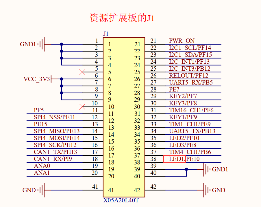 实验1 ： GPIO接口实验_gpio实验-CSDN博客