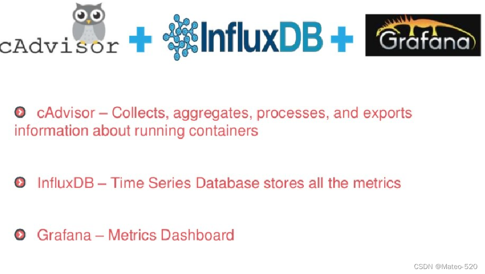 【Docker】(九) Docker容器监控之CAdvisor+InfluxDB+Granfana_grafana: user: "104-CSDN博客