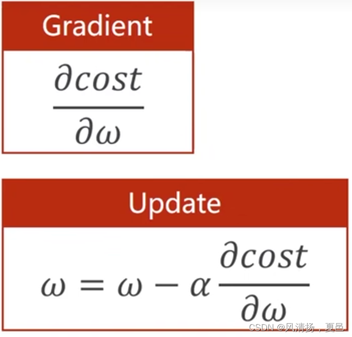 《pytorch深度学习实践》第三讲 梯度下降算法pytorch Loss下降 Csdn博客 5156