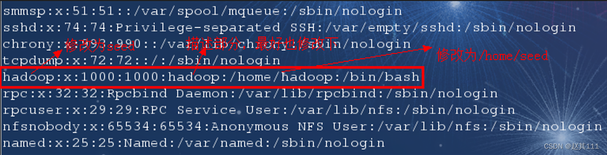Linux系统中修改用户名的两种方案整理_linux更改用户名-CSDN博客