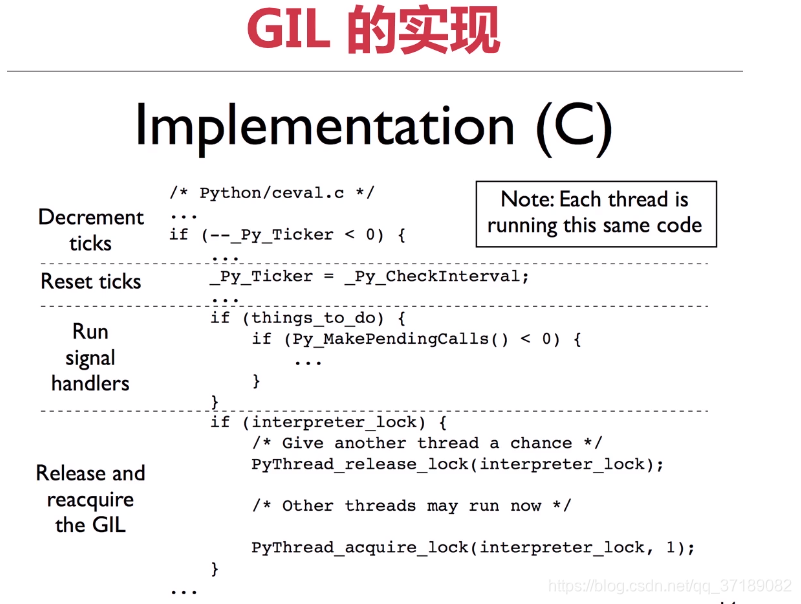 CPython GIL介绍 和 实现 及 GIL影响_cython gil-CSDN博客