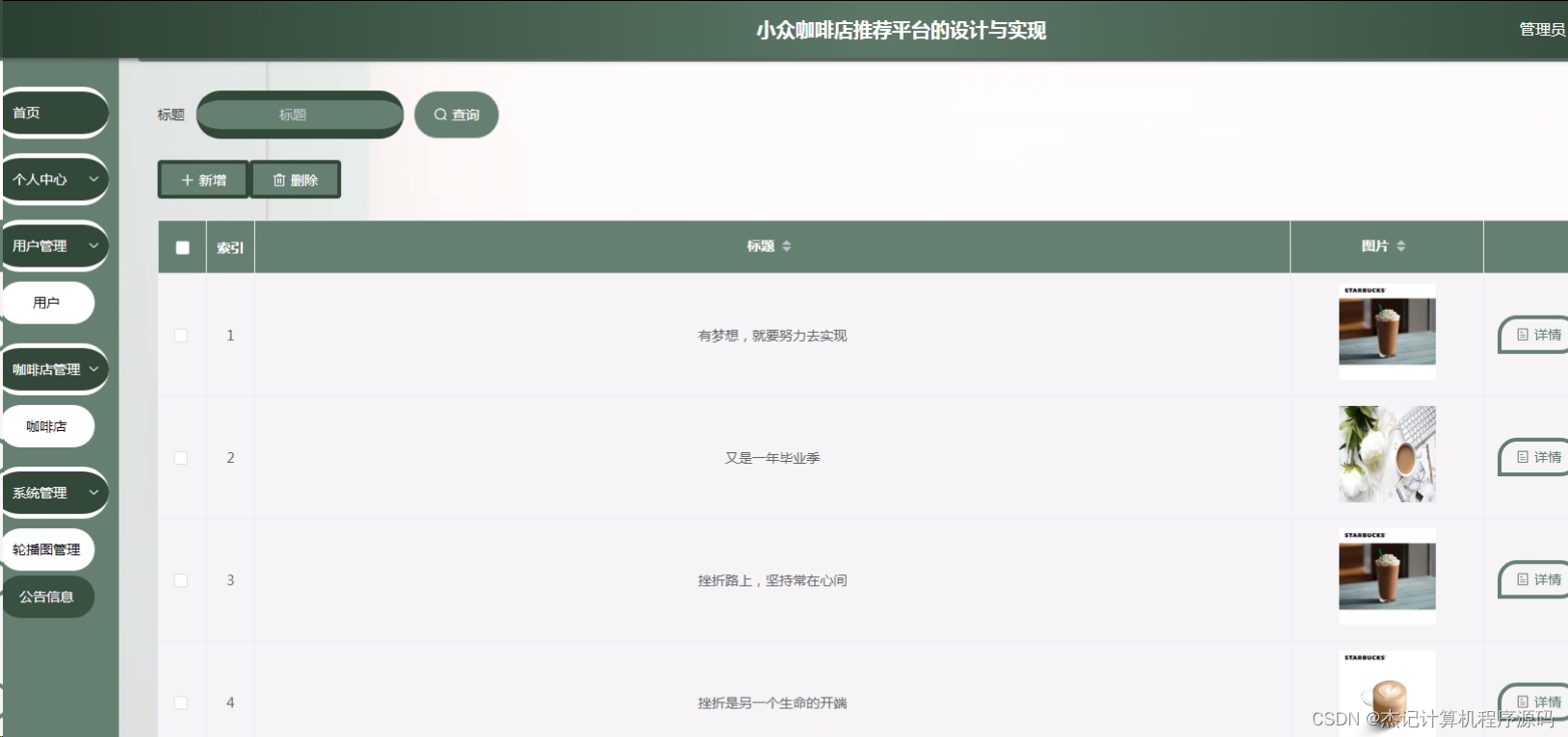 Java毕业设计小众咖啡店推荐平台的设计与实现（springbootmysqljdk18meven）java小咖啡 Csdn博客