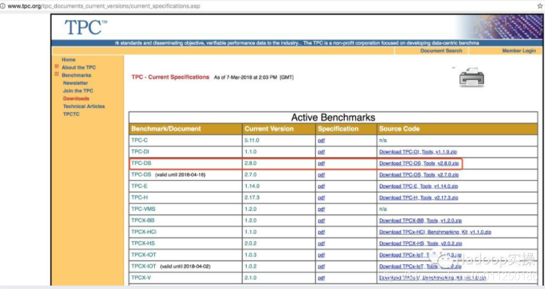 如何编译及使用TPC-DS生成测试数据_hive执行tpc-ds 99条-CSDN博客