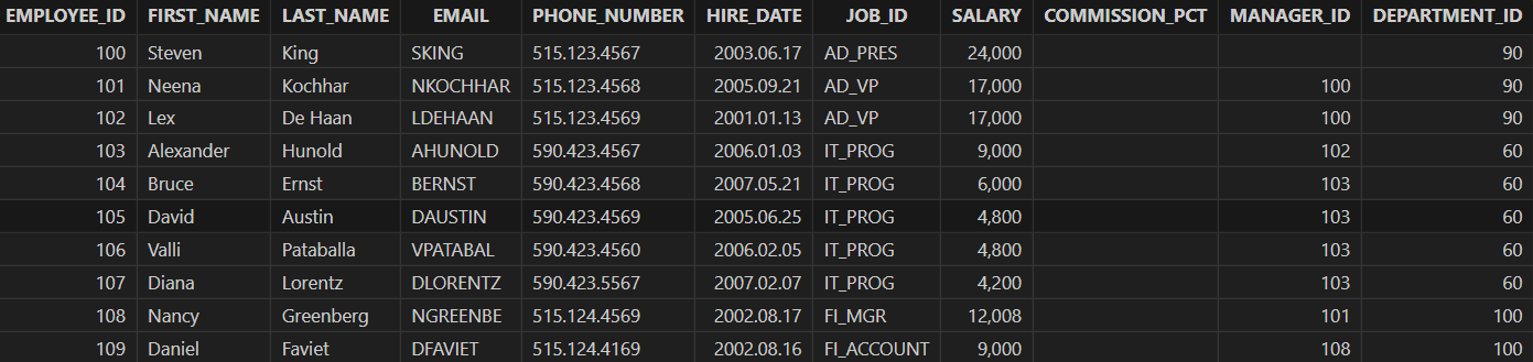 一文详解 DolphinDB SQL 标准化_dolphindb语法-CSDN博客