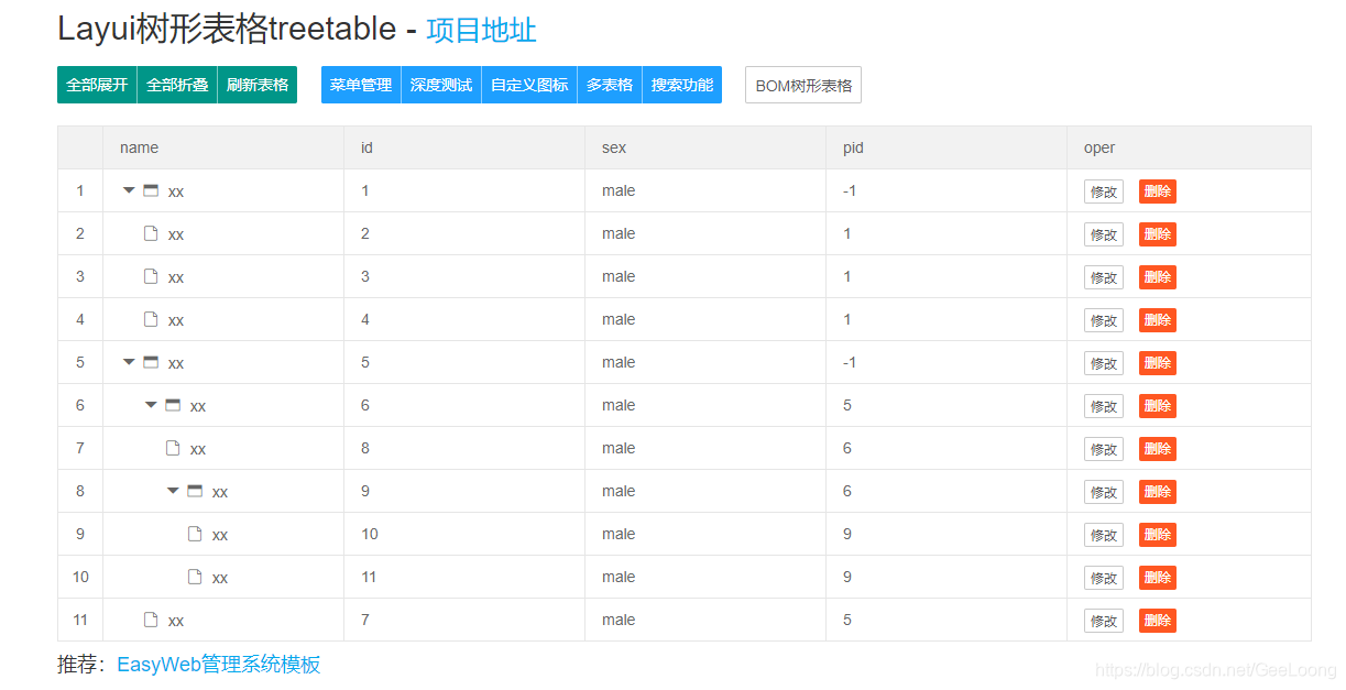 layui 树形表格_layui treetable 分页-CSDN博客