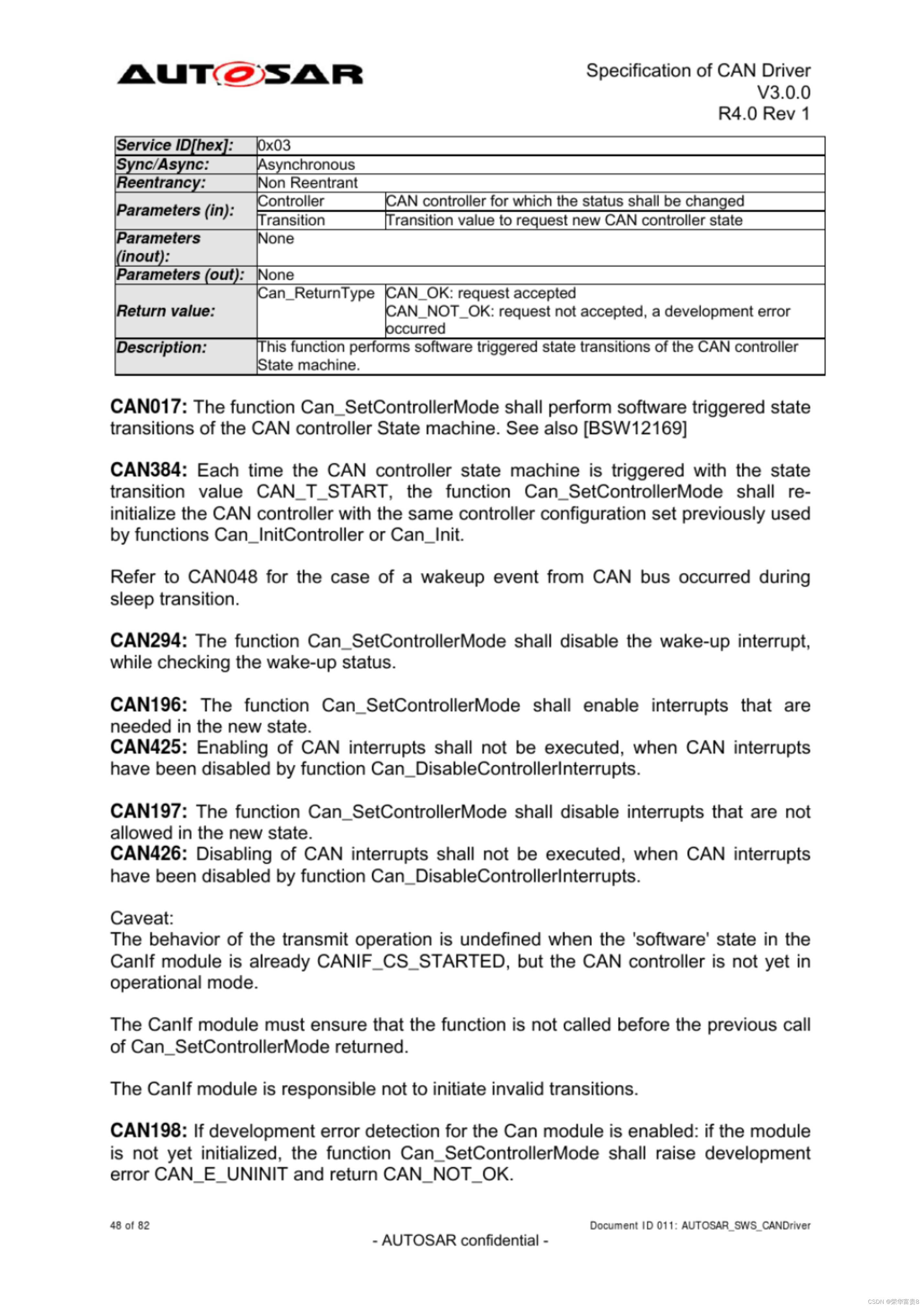 AUTOSAR_SWS_CANDriver4-CSDN博客