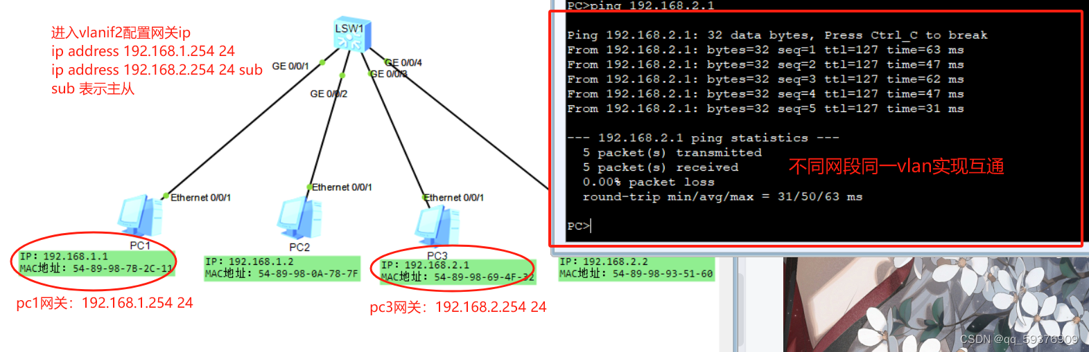 NETEXP_indicate a subordinate address-CSDN博客